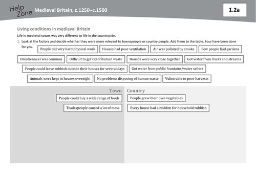 NEW OCR Public Health Medieval Lifestyles lesson | Teaching Resources
