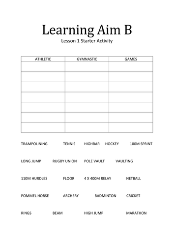Btec Level 3 Sport 2016 New Specification Unit 7 Learning Aim B And C Teaching Resources