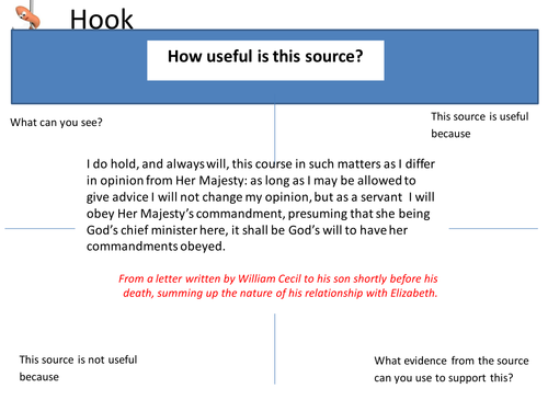 NEW OCR GCSE ELIZABETHANS - Privy Council | Teaching Resources