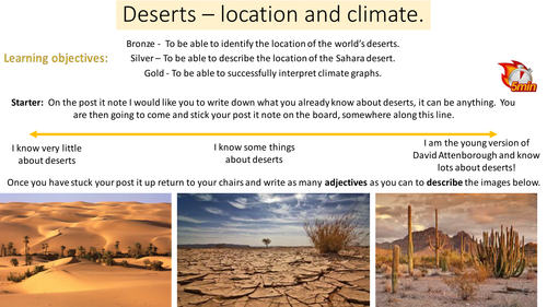 Deserts - location and climate | Teaching Resources