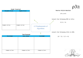 Computer Science AQA Revision - Mind Maps Some With Answers | Teaching ...