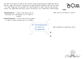 Computer Science AQA Revision - Mind Maps Some With Answers | Teaching ...
