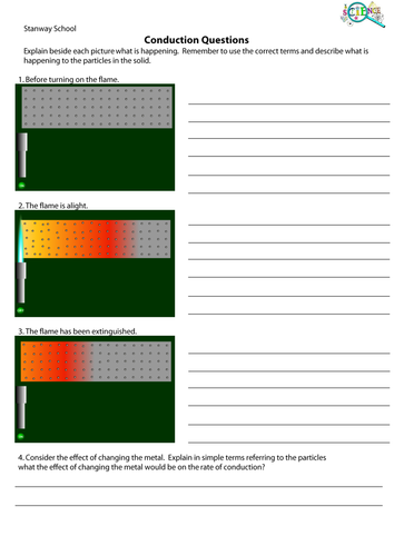 Convection and Conduction | Teaching Resources