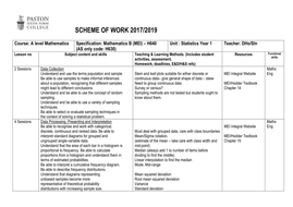A Level Scheme of Work | Teaching Resources