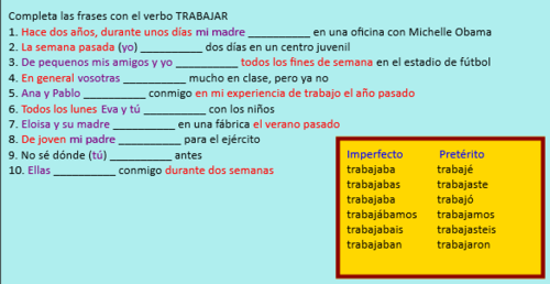 El trabajo (theme three - past, current and future employment /jobs and ...
