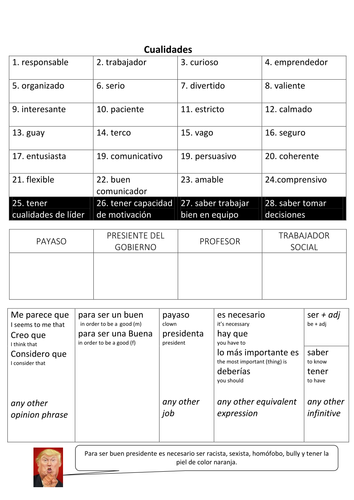 El trabajo (theme three - past, current and future employment /jobs and ...