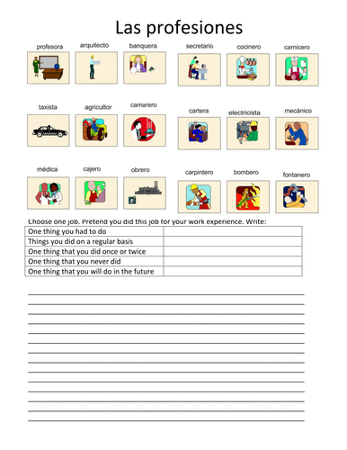 El trabajo (theme three - past, current and future employment /jobs and ...