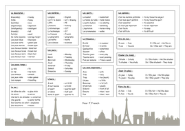 French Mindmaps - Essential KS 3 vocabulary & grammar | Teaching Resources