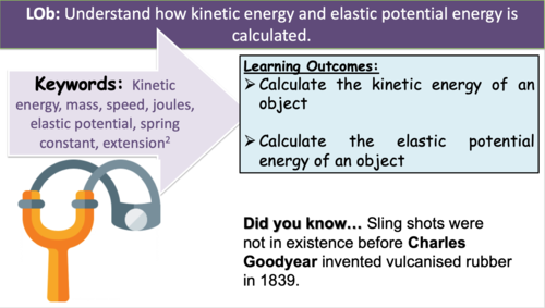 P1.5 Kinetic Energy and Elastic Energy Stores | Teaching Resources