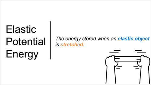 P1.5 Kinetic Energy and Elastic Energy Stores | Teaching Resources