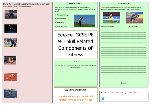 Edexcel GCSE PE 9-1 2016- Components of Fitness | Teaching Resources