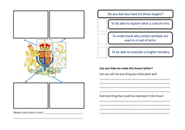 Knights and Heraldry | Teaching Resources