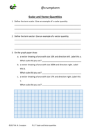 GCSE Physics - Scalar and Vector Quantities lesson plan, presentation ...