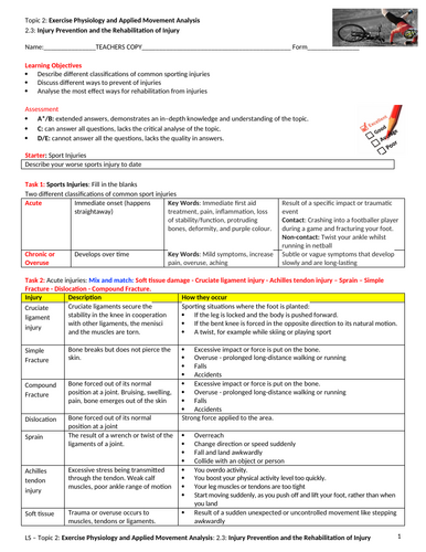 A-Level PE EDEXCEL (spec 2016) 2.3.Injury Prevention and the ...
