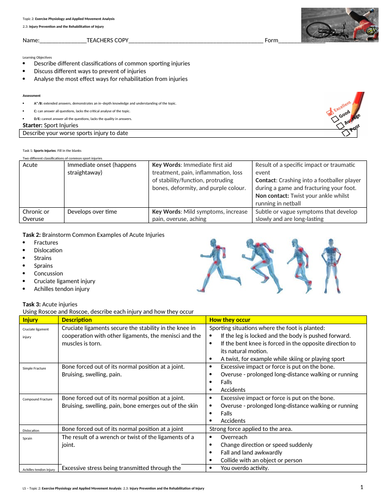 A-Level PE EDEXCEL (spec 2016) 2.3.Injury Prevention and the ...