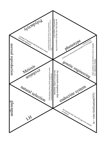 AQA Combined Science GCSE - Biology 2 Revision Dictionary, tarsia ...