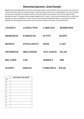 Humanism Humanistic Approach Full Lesson AQA Psychology | Teaching ...