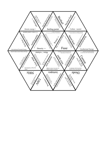 AQA Combined Science GCSE - Physics 1 Revision Dictionary, tarsia ...