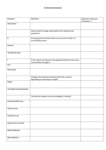 AQA Combined Science GCSE - Physics 1 Revision Dictionary, tarsia ... AQA Combined Science GCSE - Physics 1 Revision Dictionary, tarsia ...