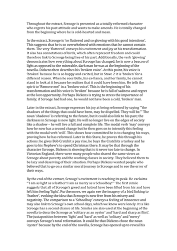 AQA Literature A Christmas Carol model | Teaching Resources
