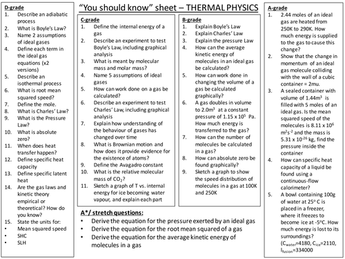 Thermal Physics differentiated revision questions (AQA A2 Physics 2017 ...