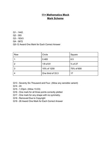 11+ Mathematics Mock Exam | Teaching Resources