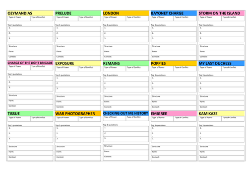 Poetry Revision Card Template - Power and Conflict | Teaching Resources