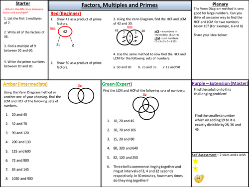 HCF and LCM Differentiated Worksheet - Whole Lesson | Teaching Resources HCF and LCM Differentiated Worksheet - Whole Lesson | Teaching Resources