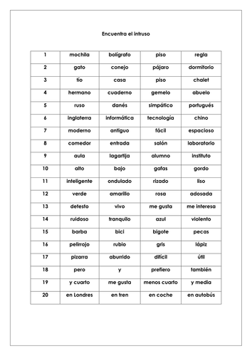 Spanish KS3 vocabulary revision _ spot the odd one out | Teaching Resources