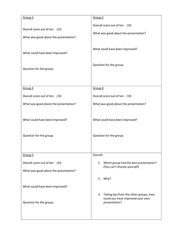 Edexcel business studies - Market Research | Teaching Resources