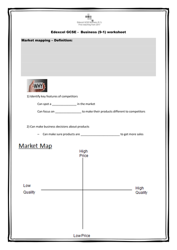 Edexcel business studies - Market Research | Teaching Resources
