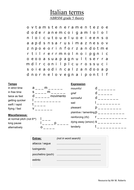 Musical terms worksheets (grade 5 theory) | Teaching Resources