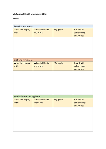 Exercise PSHE | Teaching Resources