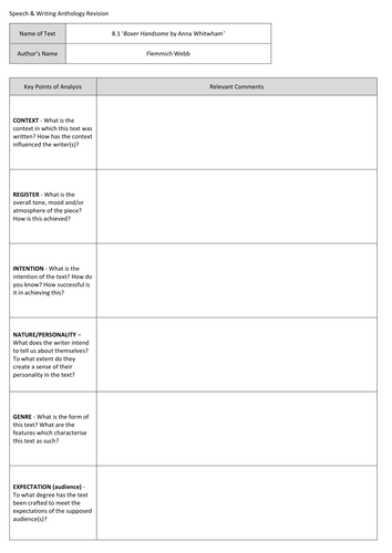 Edexcel A-Level English Language and Literature - Voices in Speech and ...