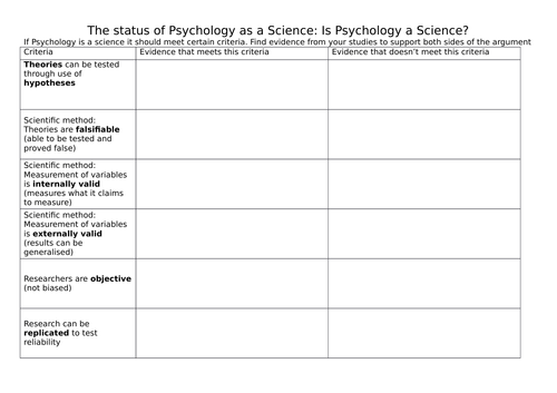 FEATURES OF SCIENCE - AQA Psychology Research Methods - Full Lesson ...