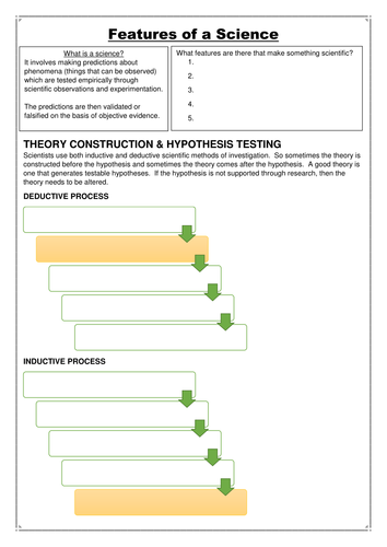 FEATURES OF SCIENCE - AQA Psychology Research Methods - Full Lesson ...
