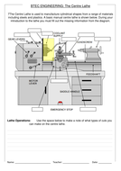 Engineering: Lathe Introduction & Risk Assessment | Teaching Resources