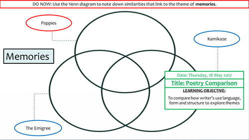 AQA Poetry Comparison - Poppies/Kamikaze/The Emigree - Conflict Cluster ...