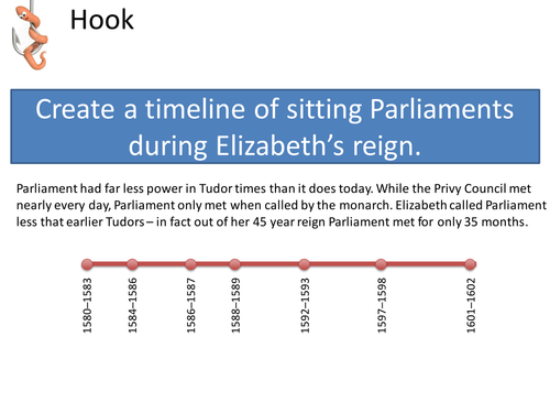 NEW OCR GCSE ELIZABETHANS - People | Teaching Resources