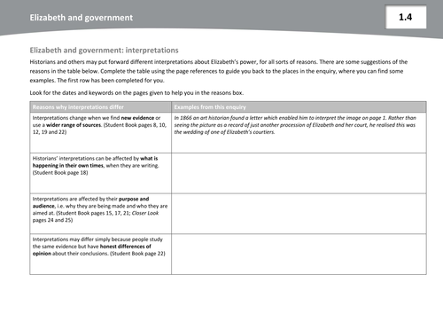 NEW OCR GCSE ELIZABETHANS - Consolidation of Government unit | Teaching ...