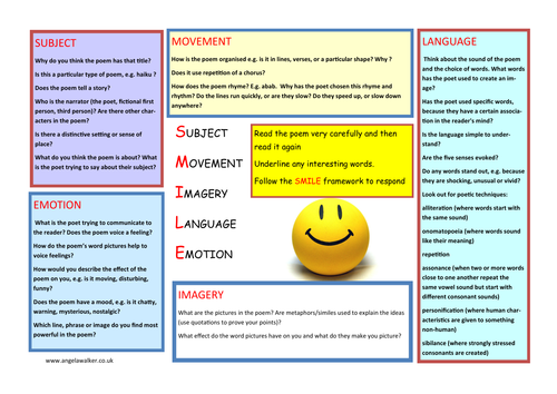 Poetry - responding to unseen poems using 'SMILE' | Teaching Resources