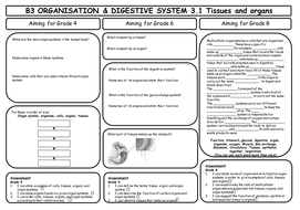 AQA GCSE 9-1 Biology B3 Revision Sheets (differentiated) | Teaching Resources