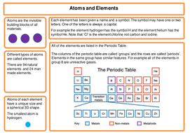 Key Stage 3 and lower school Chemistry revision | Teaching Resources