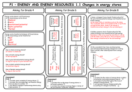 Mark scheme for AQA GCSE 9-1 Physics P1 Revision Sheets (differentiated ...