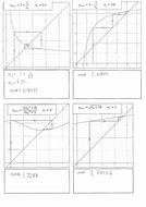 Iteration and graphical iteration (staircase and cobweb) | Teaching ...