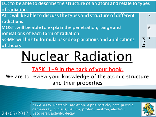 AQA Combined Science Trilogy: 6.4.2 Atoms and Nuclear Radiation ...