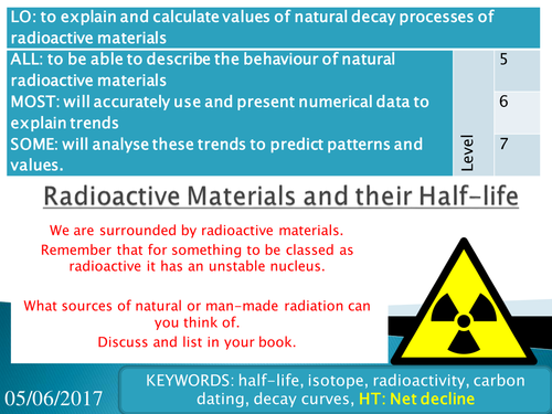 AQA Combined Science Trilogy: 6.4.2 Atoms and Nuclear Radiation ...