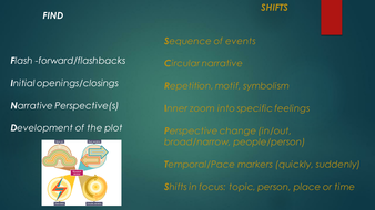 Recalling Structural Techniques for GCSE English Language and ...