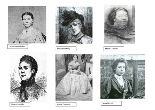 Jack the Ripper: Who were the Victims? | Teaching Resources