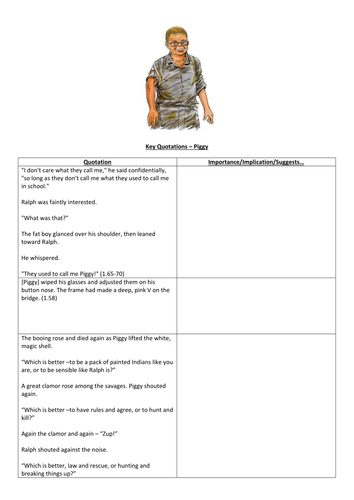 Lord of the Flies Key Quotations for Piggy | Teaching Resources